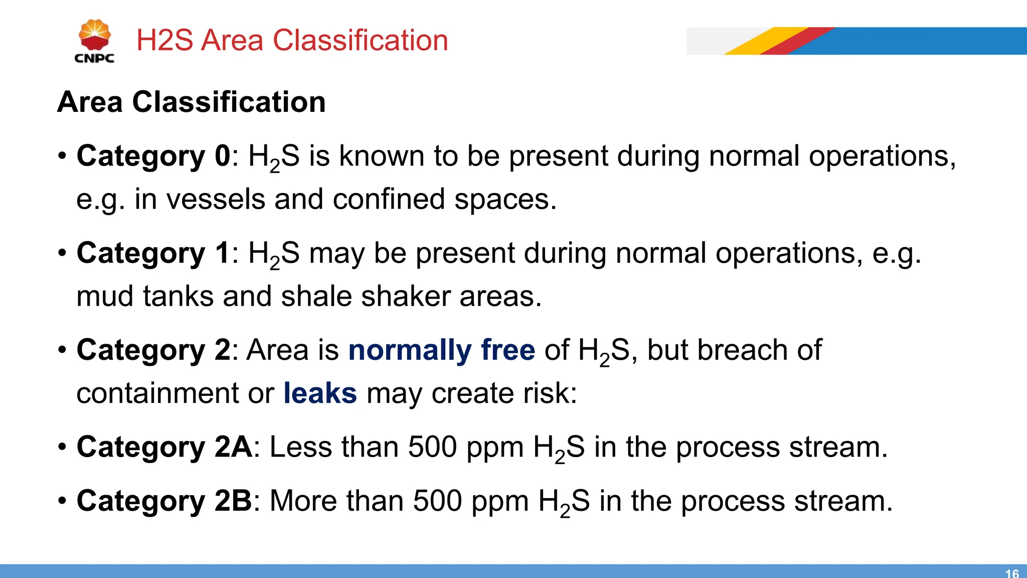 Lecture 4 - Hydrogen Sulfide Awareness.pptx