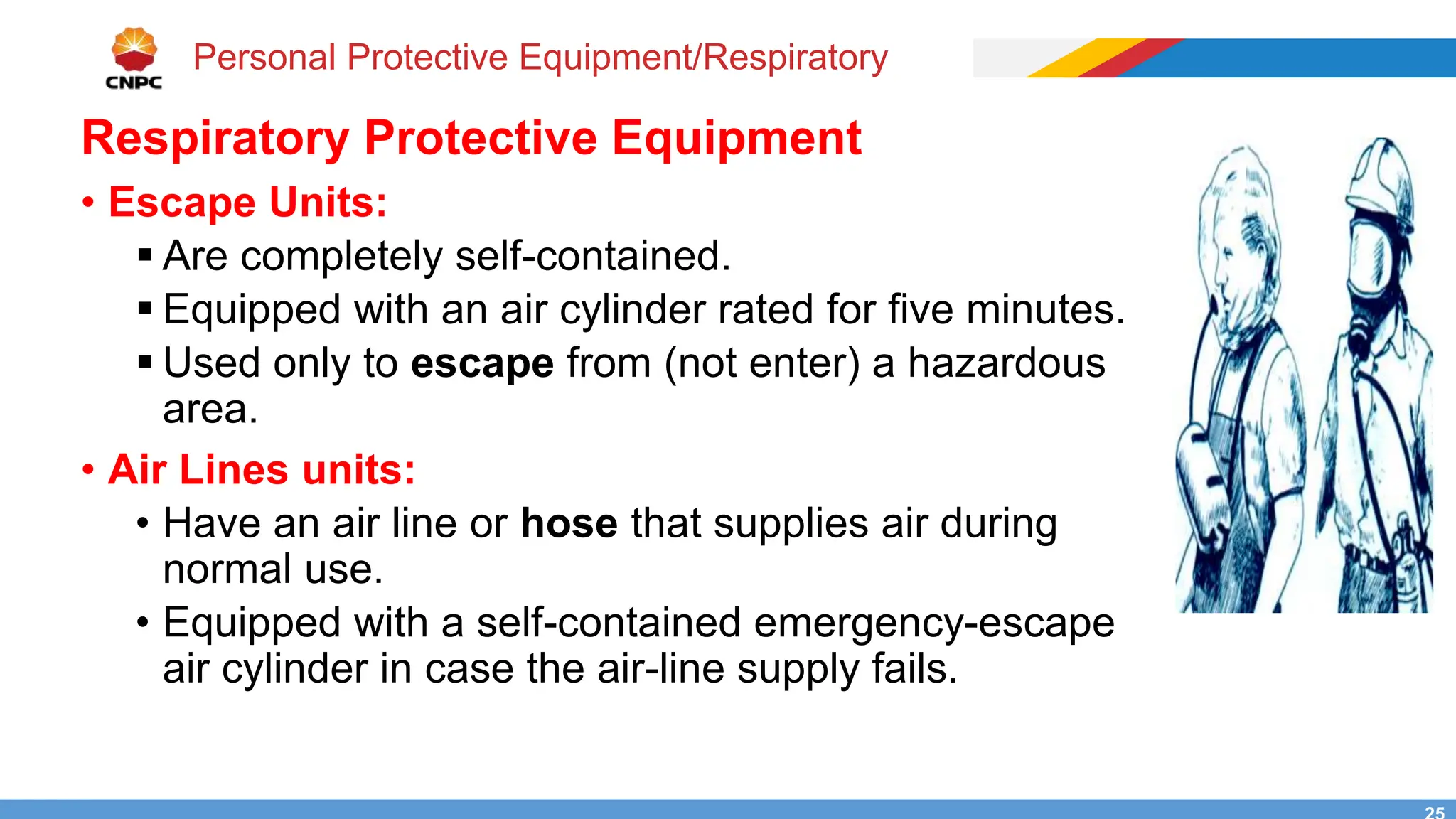 Lecture 4 - Hydrogen Sulfide Awareness.pptx