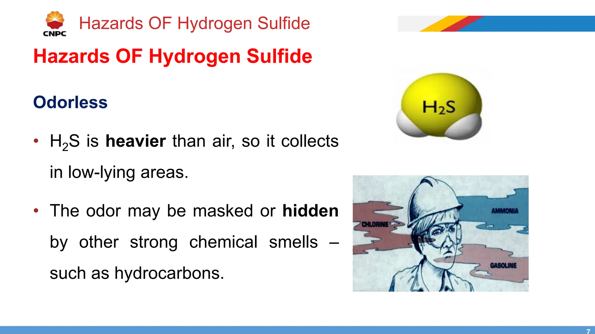 Lecture 4 - Hydrogen Sulfide Awareness.pptx
