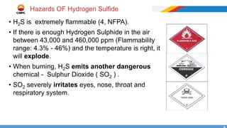 Lecture 4 - Hydrogen Sulfide Awareness.pptx