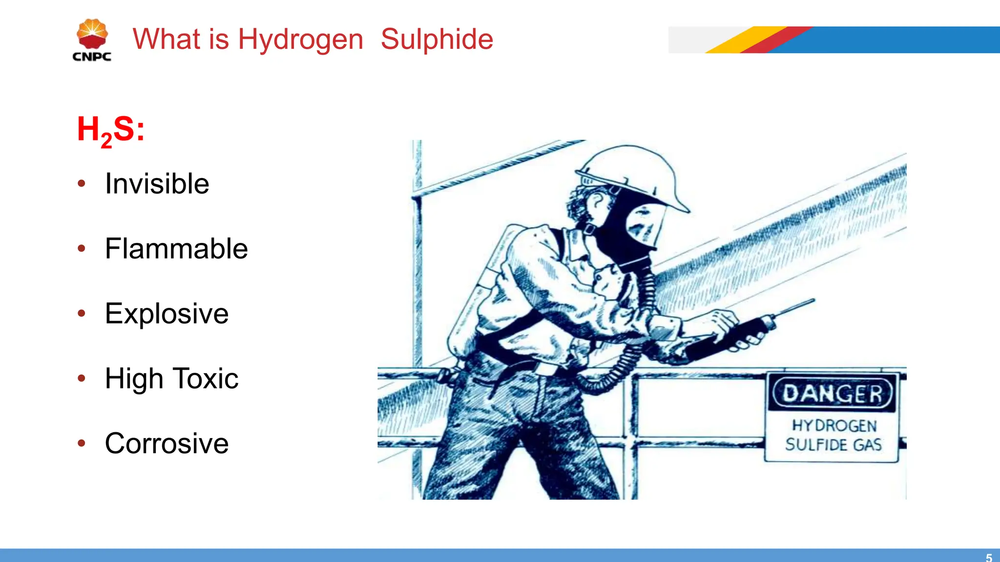 Lecture 4 - Hydrogen Sulfide Awareness.pptx