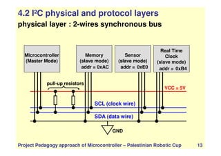 Lecture 4 i2 c bus & interrupts | PPT