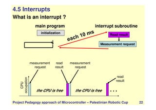 Lecture 4 i2 c bus & interrupts | PDF