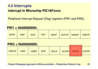 Lecture 4 i2 c bus & interrupts | PPT