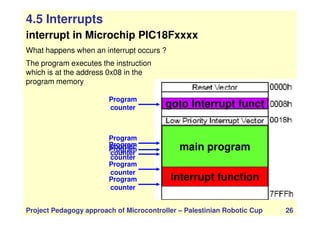 Lecture 4 i2 c bus & interrupts | PDF
