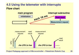 Lecture 4 i2 c bus & interrupts | PDF