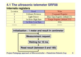 Lecture 4 i2 c bus & interrupts | PDF