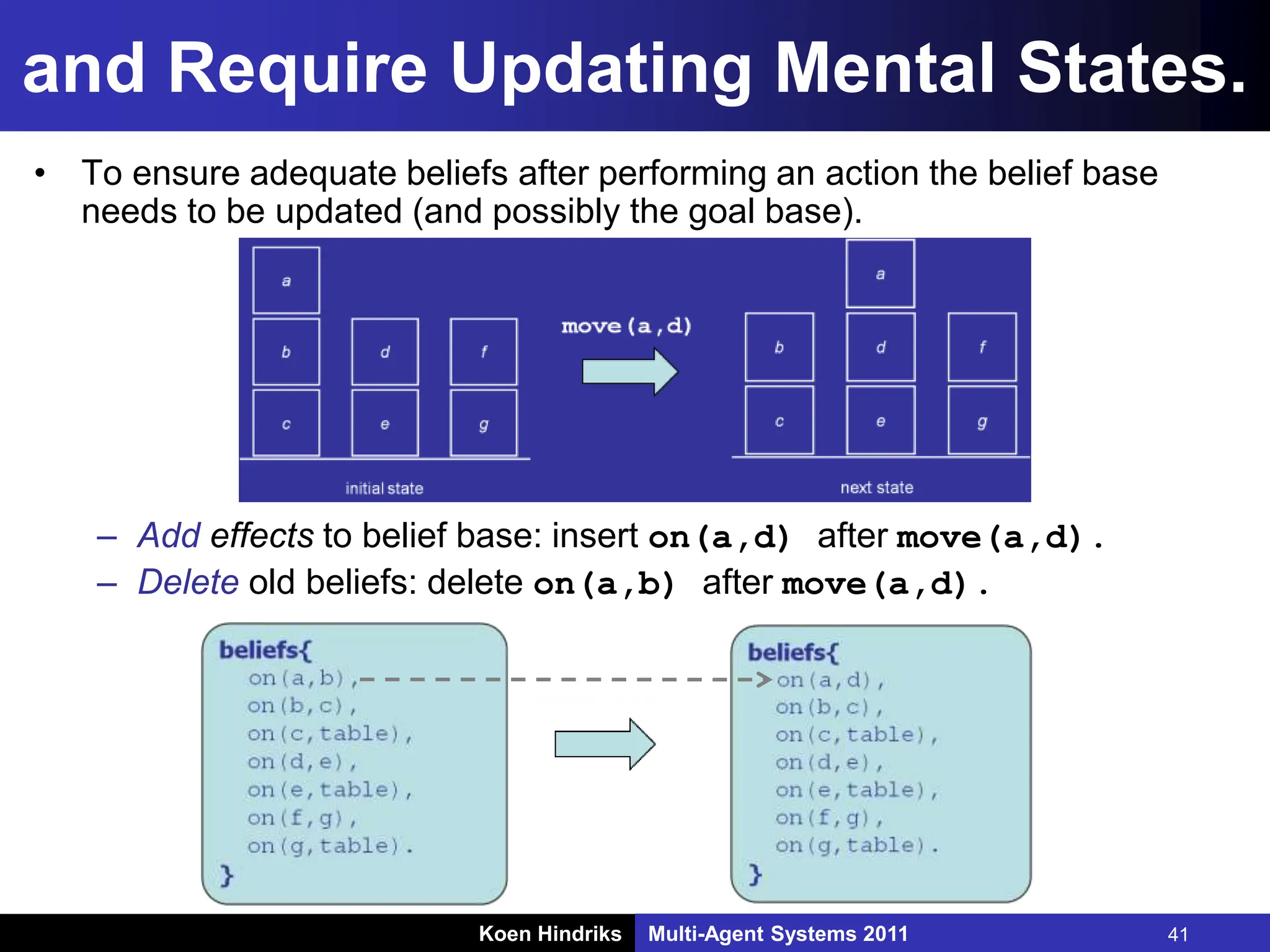 Lecture 4 - Introduction Agent Programming.pptx