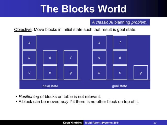 Lecture 4 - Introduction Agent Programming.pptx