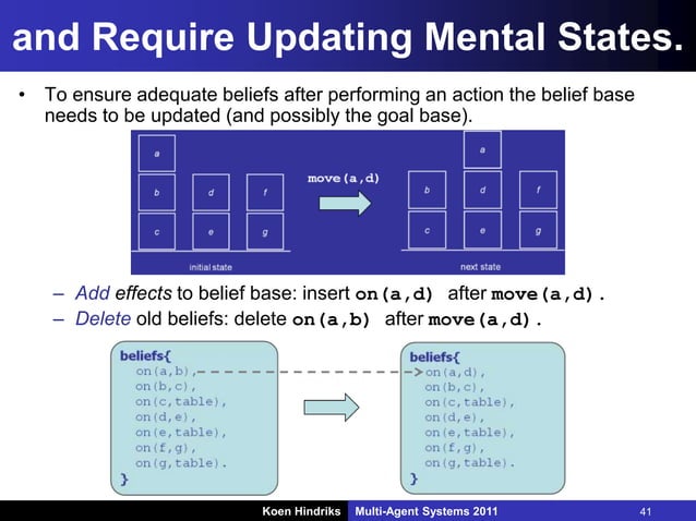 Lecture 4 - Introduction Agent Programming.pptx
