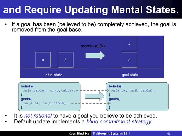 Lecture 4 - Introduction Agent Programming.pptx