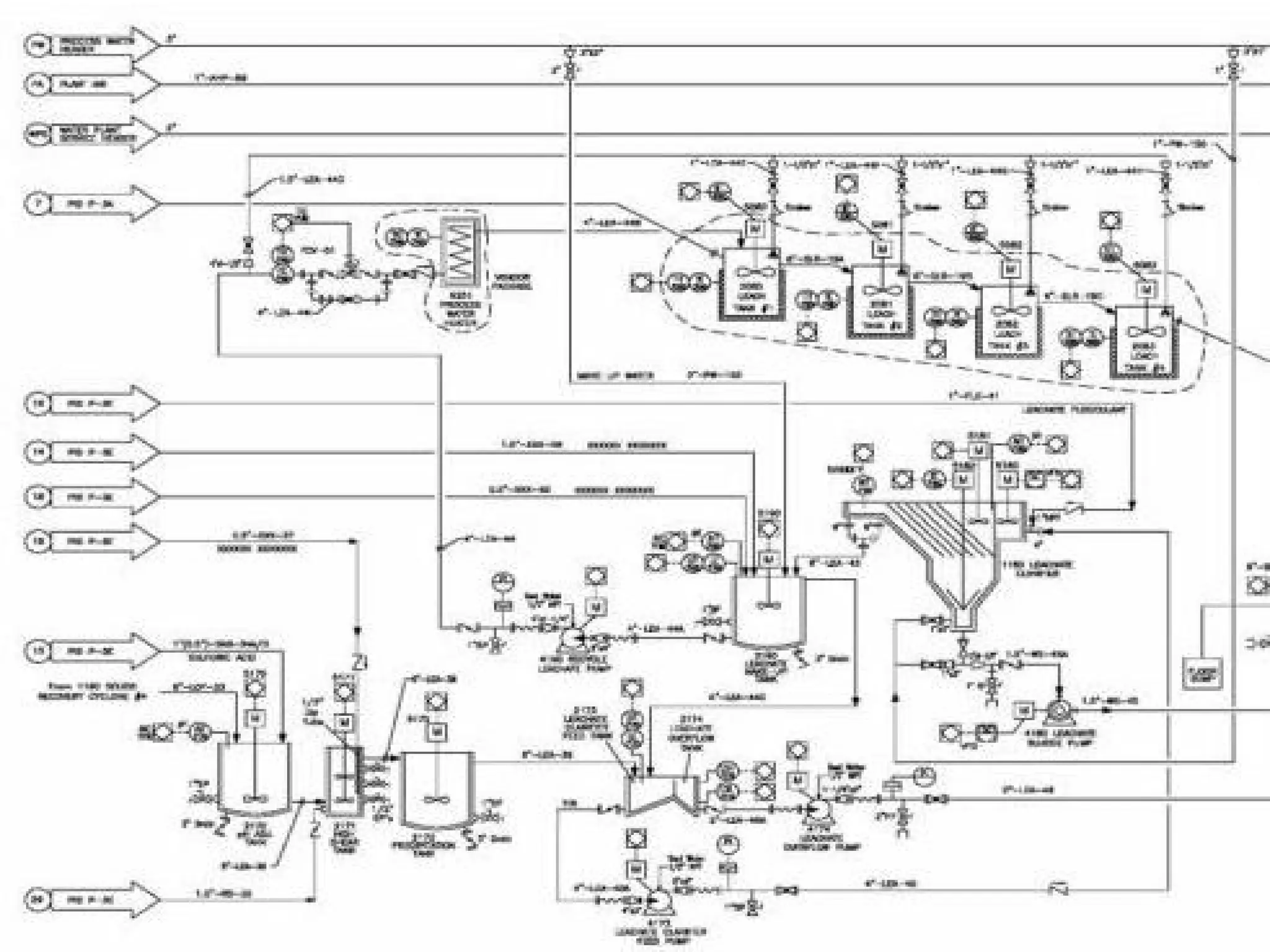 lecture 4- ISA standards and line symbols.pptx