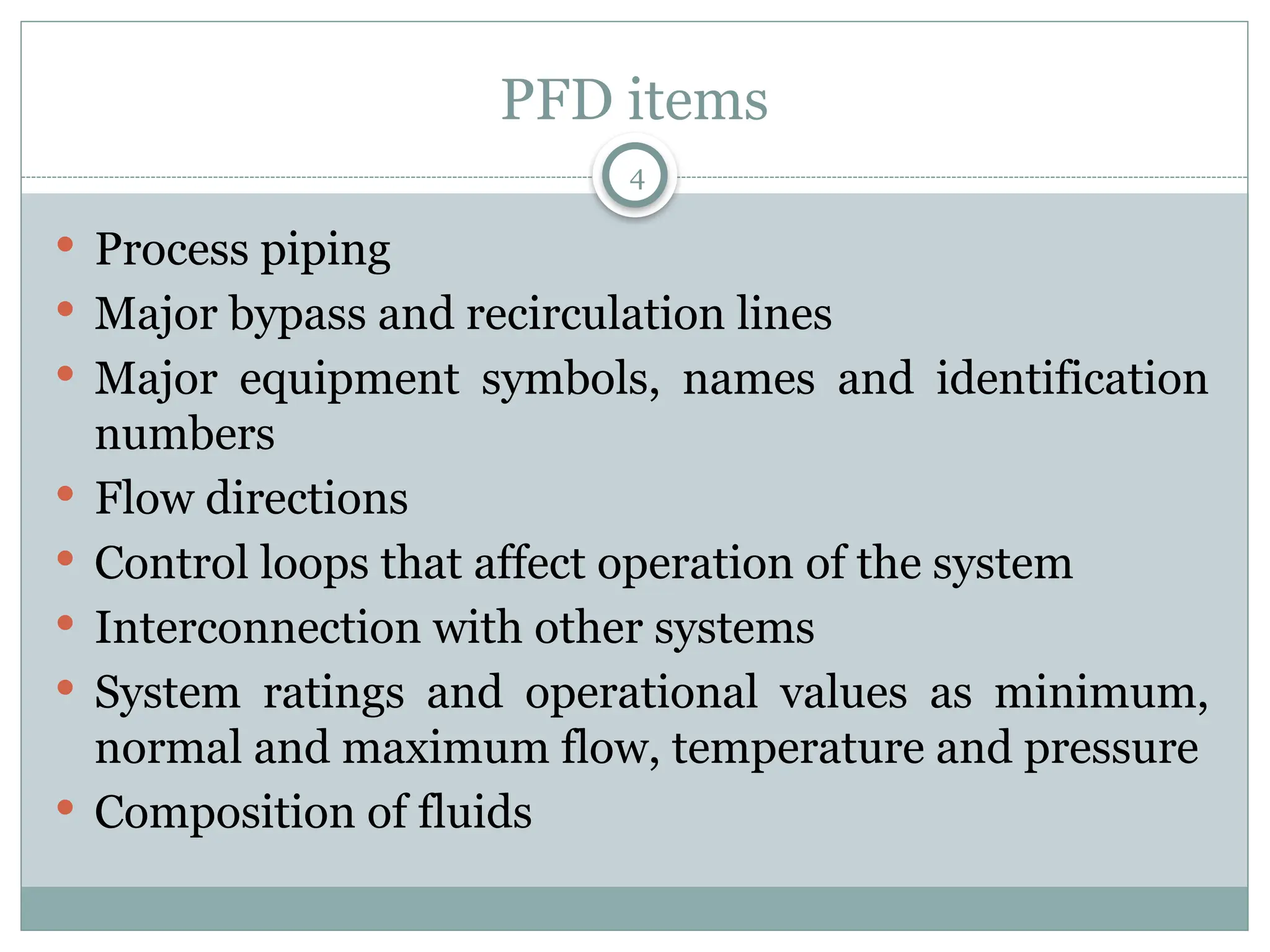 lecture 4- ISA standards and line symbols.pptx