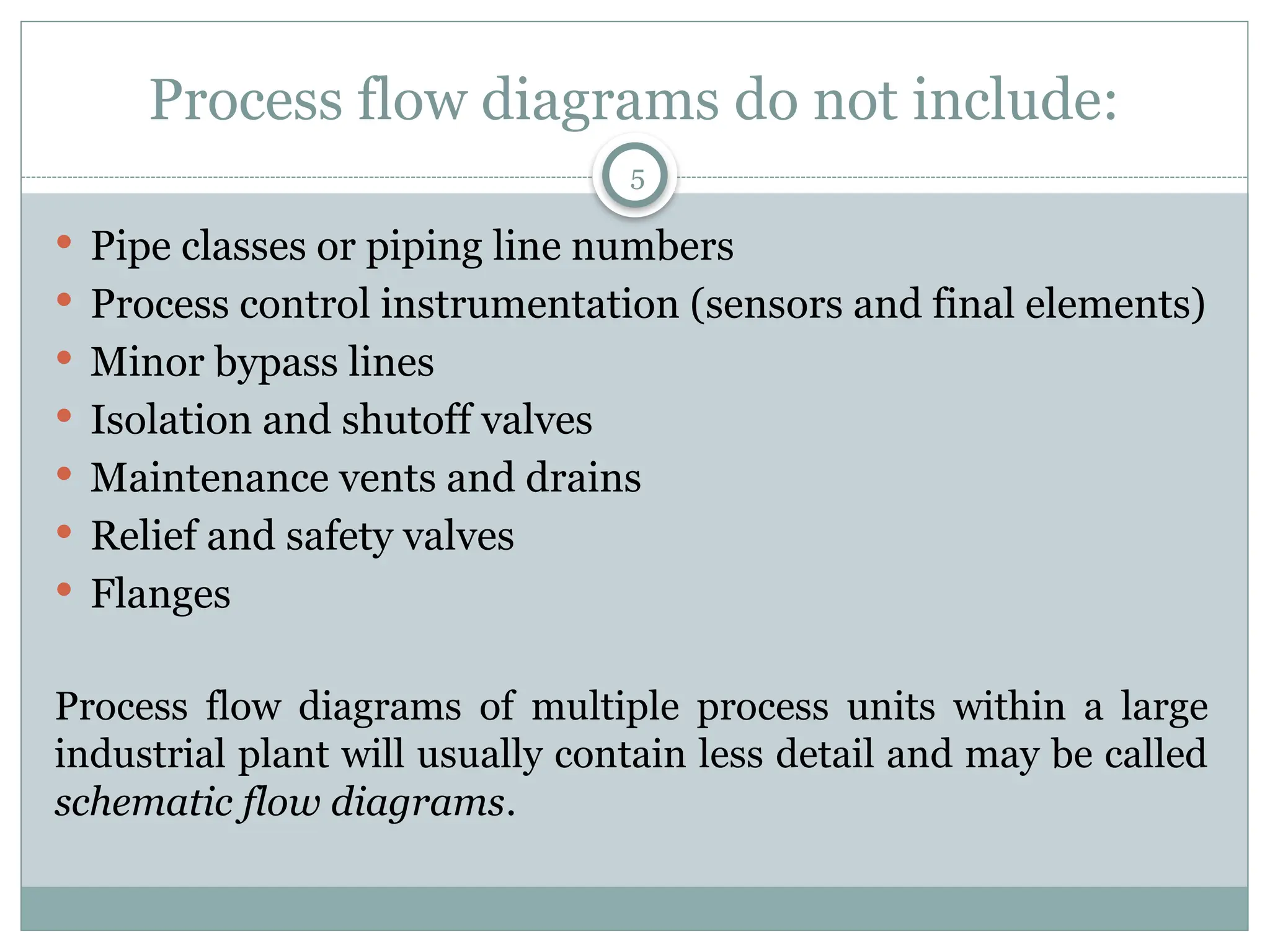 lecture 4- ISA standards and line symbols.pptx
