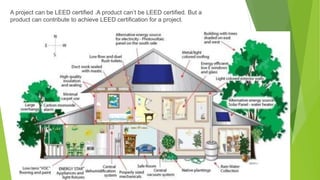 Leadership in energy and environmental design | PPTX