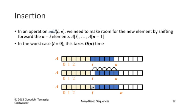 Lecture 4 - List, Stack, Queues, Deques.pdf