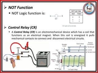 Lecture_4-Logic_Functions_and_Symbols.pdf
