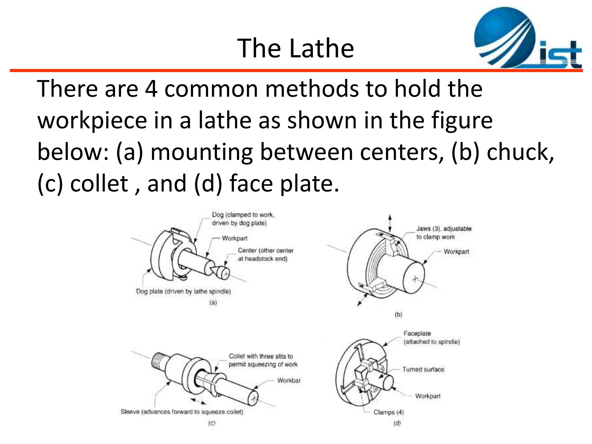Lecture 4 - Manufacturing Processes -Material Removal Processes and ...