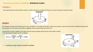 lecture 4-Mathematical Modeling of electromechanical system 2.pptx