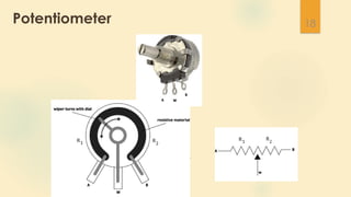 lecture 4-Mathematical Modeling of electromechanical system 2.pptx