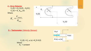 lecture 4-Mathematical Modeling of electromechanical system 2.pptx