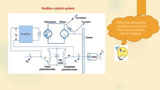 lecture 4-Mathematical Modeling of electromechanical system 2.pptx