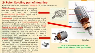 lecture 4-Mathematical Modeling of electromechanical system 2.pptx