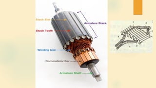 lecture 4-Mathematical Modeling of electromechanical system 2.pptx