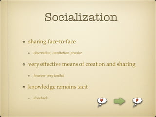 Knowledge Management Lecture 4: Models | PDF