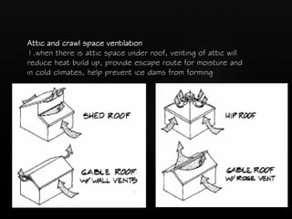 Lecture 4 natural ventilation | PPT