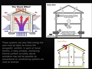 Lecture 4 natural ventilation | PPT