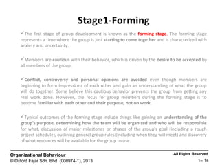 PD Lecture 4 nature of group teams | PPT