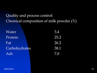 Lecture 4 nfdm & whole milk powder (1) | PPTX