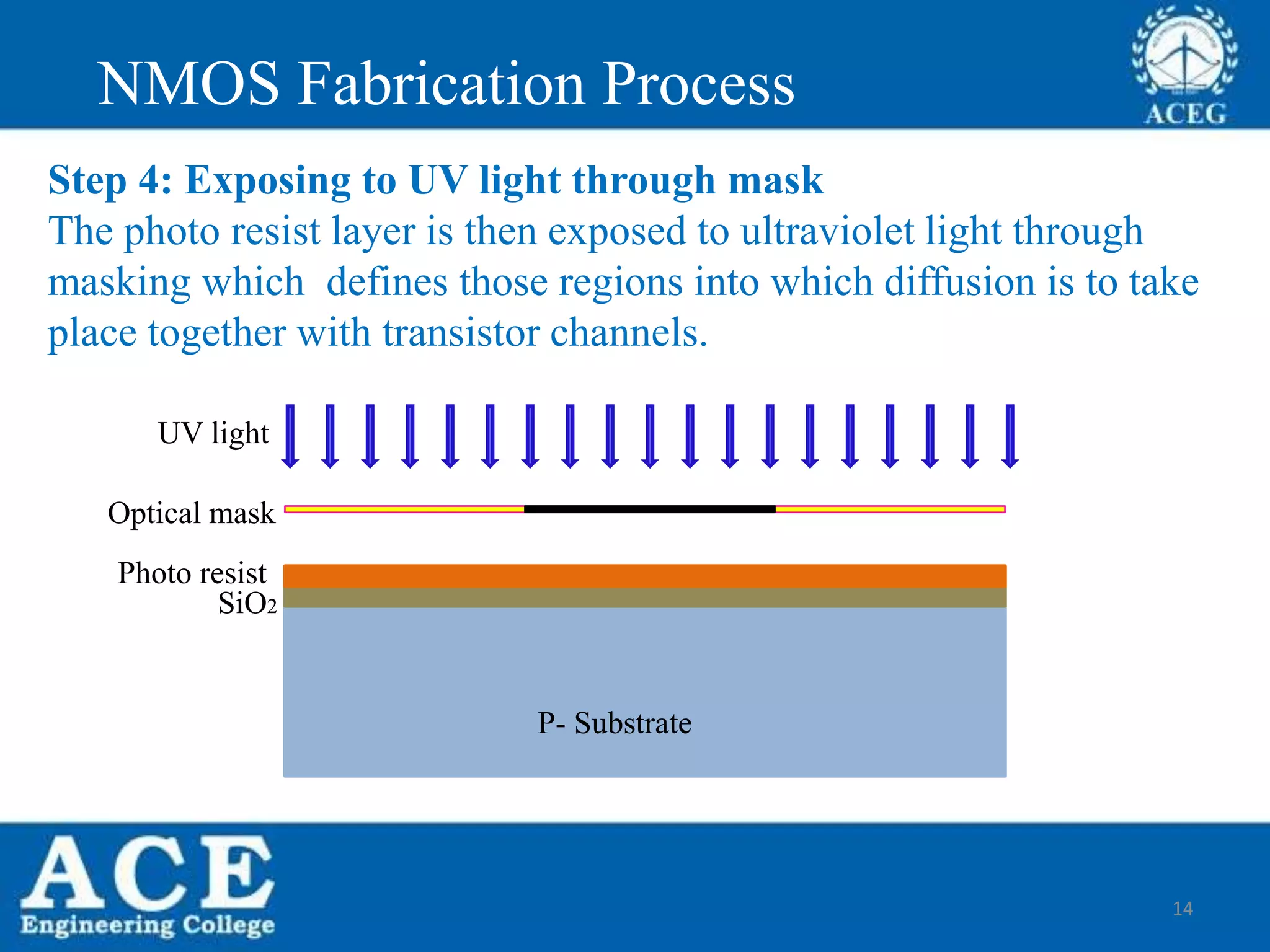 Lecture4 nmos process | PPTX