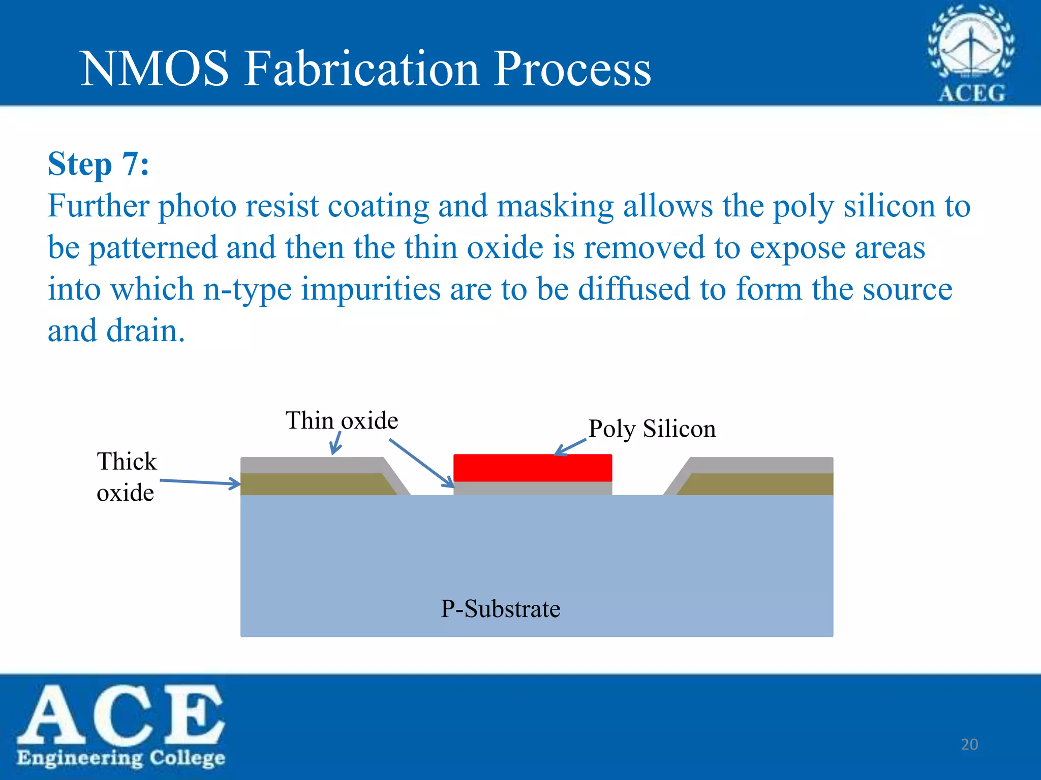 Lecture4 nmos process | PPTX