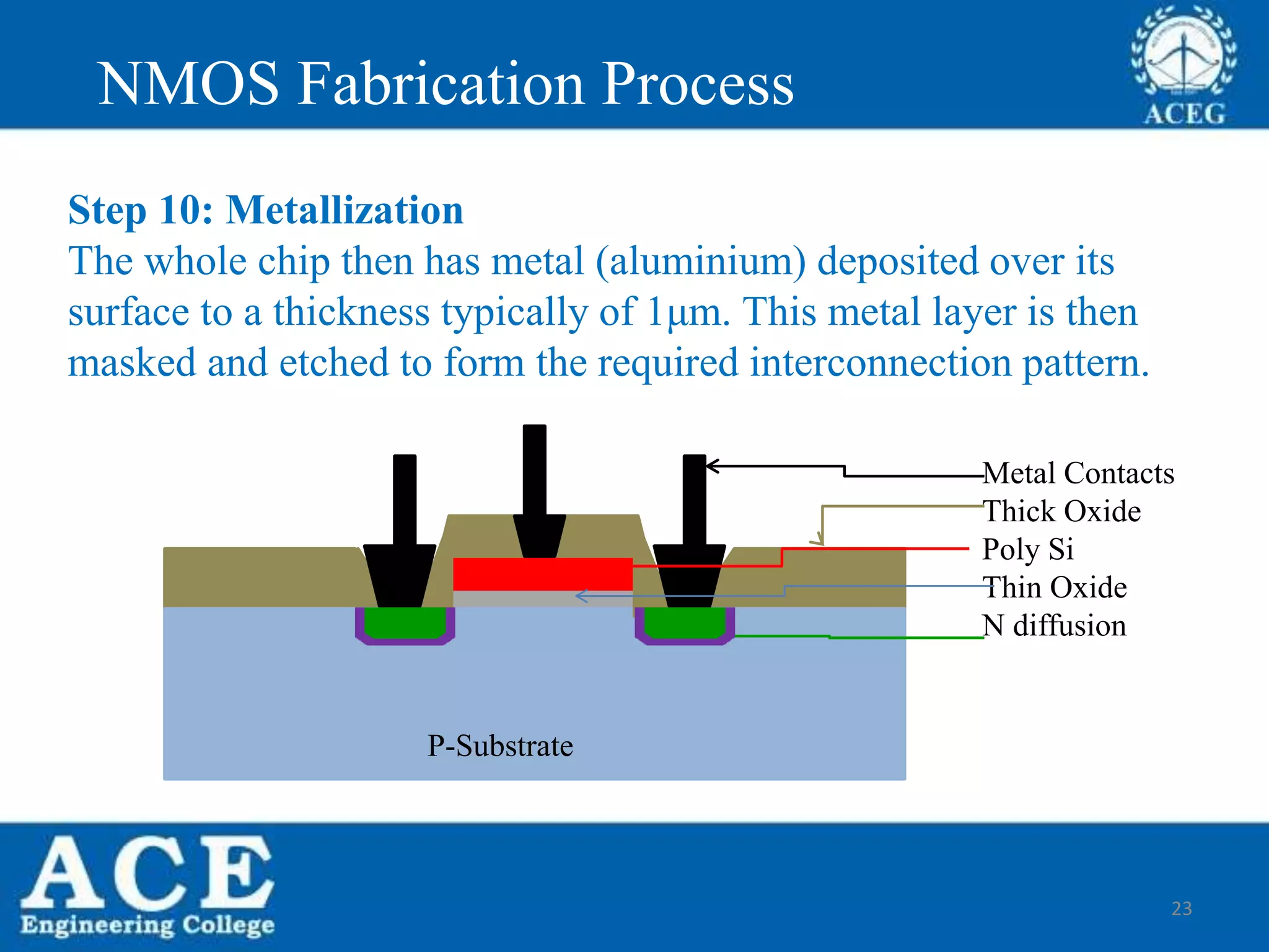 Lecture4 nmos process | PPTX