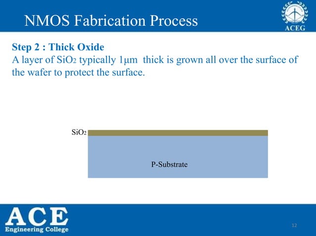 Lecture4 nmos process | PPTX | Consumer Electronics | Technology & Computing
