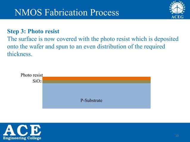 Lecture4 nmos process | PPTX | Consumer Electronics | Technology ...