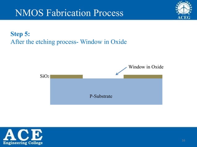 Lecture4 nmos process | PPTX | Consumer Electronics | Technology ...