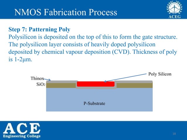 Lecture4 nmos process | PPTX | Consumer Electronics | Technology ...