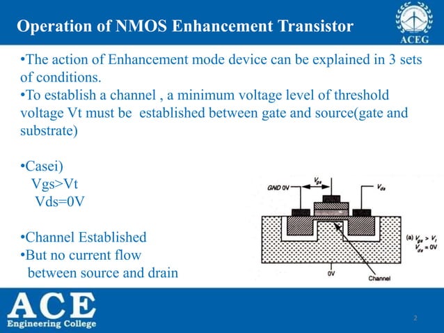 Lecture4 nmos process | PPTX | Consumer Electronics | Technology ...