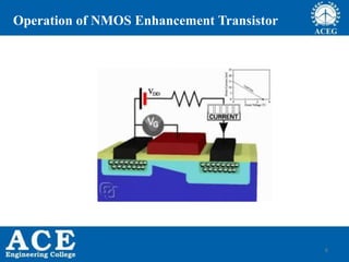 Lecture4 nmos process | PPTX