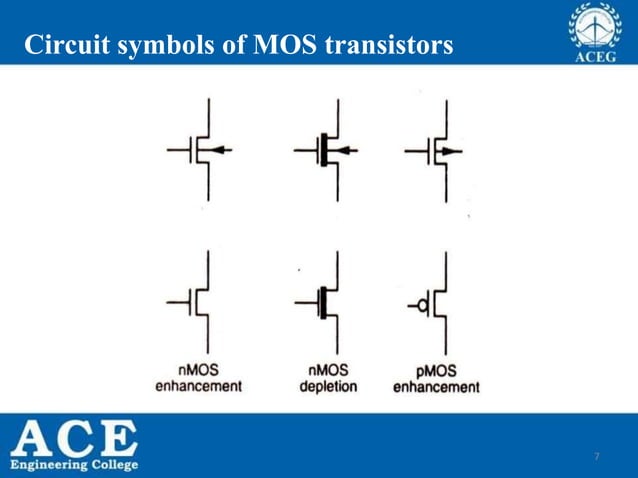 Lecture4 nmos process | PPTX | Consumer Electronics | Technology & Computing