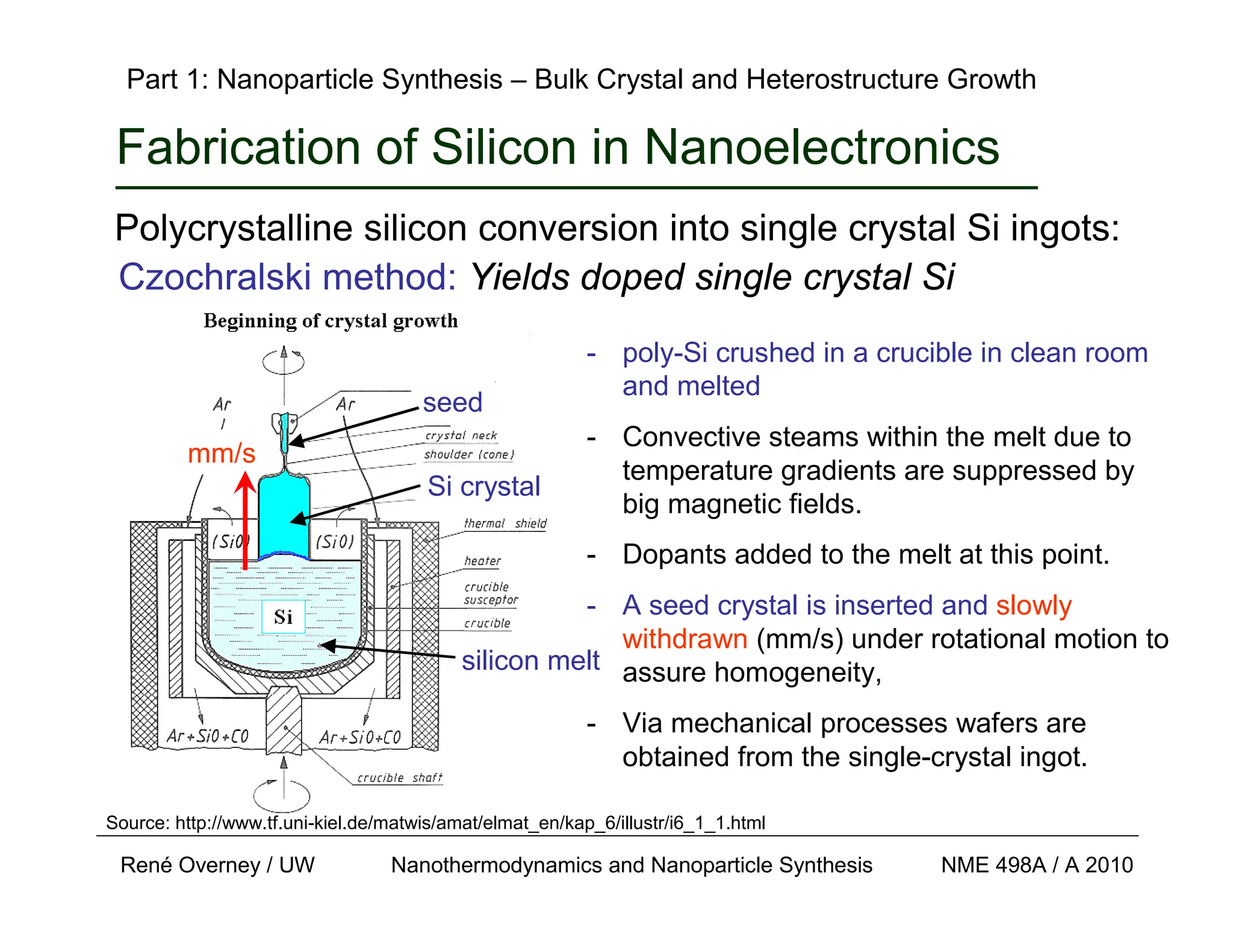 Lecture4-Overney-NanoParticle-Synthesis.pdf