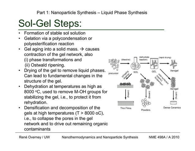 Lecture4-Overney-NanoParticle-Synthesis.pdf