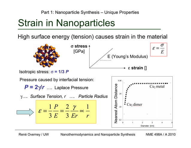 Lecture4-Overney-NanoParticle-Synthesis.pdf
