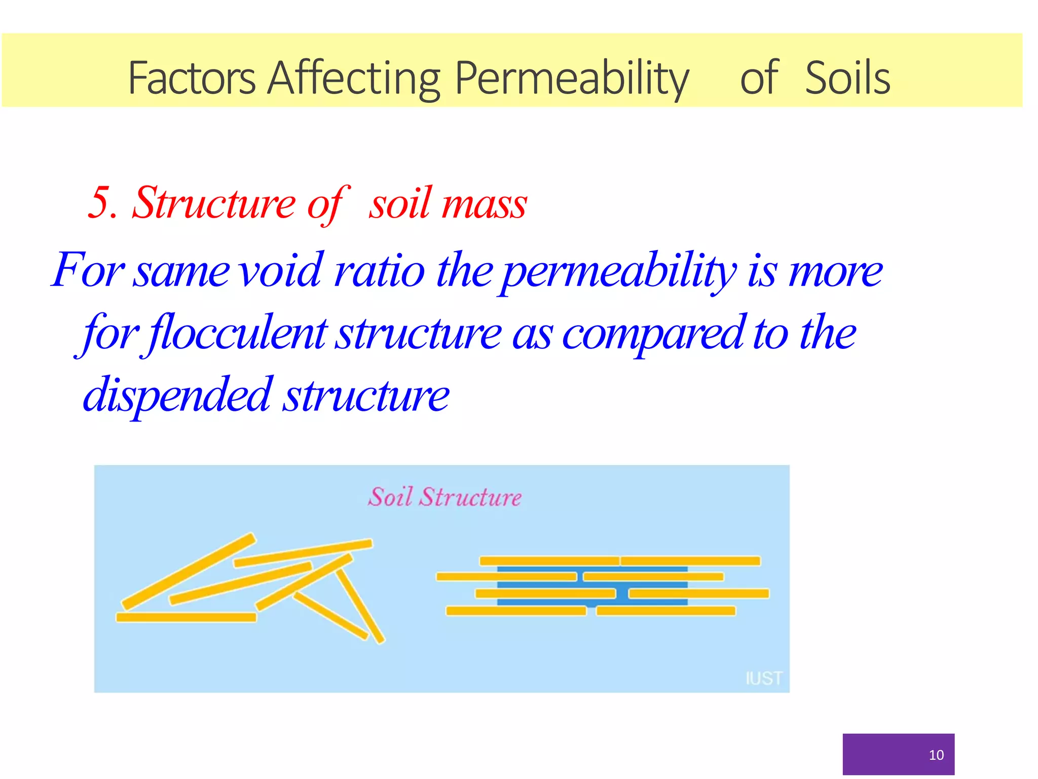 Lecture 4 permeability | PPT