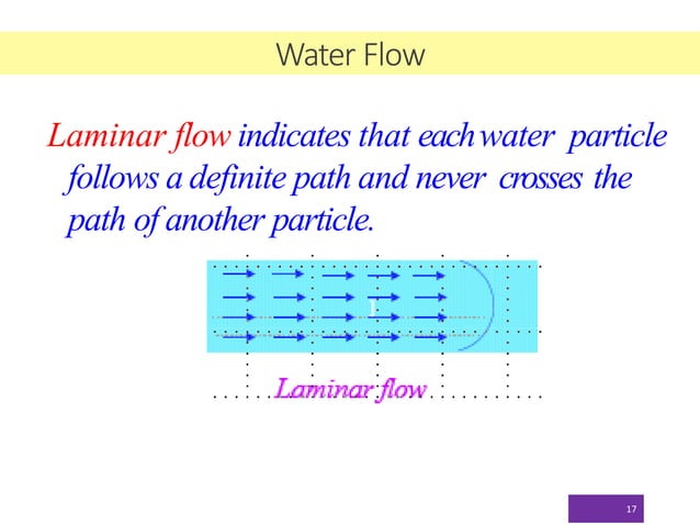 Lecture 4 permeability | PPT