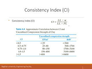 Lecture_4_-_Placticity_and_Structure_of_Soil.pptx