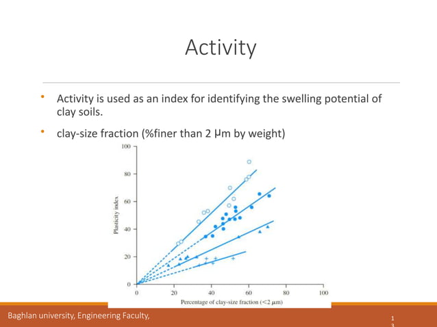 Lecture_4_-_Placticity_and_Structure_of_Soil.pptx